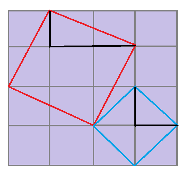 Java B组蓝桥杯第十届国赛：数正方形_数正方形 蓝桥杯-CSDN博客