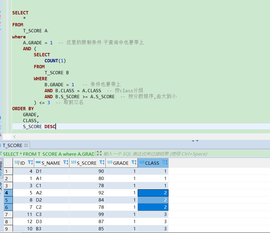 Mysql 实现oracle开窗函数 Csdn博客 