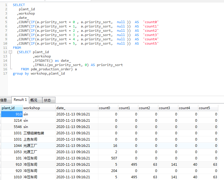 mysql使用笔记（一）静态实现POVIT() 行转列_mysql pivot-CSDN博客