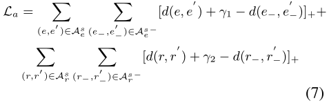 实体对齐6.ACL2019：(MuGNN)Multi-Channel Graph Neural Network for Entity Alignment_Kolunm的博客-CSDN博客
