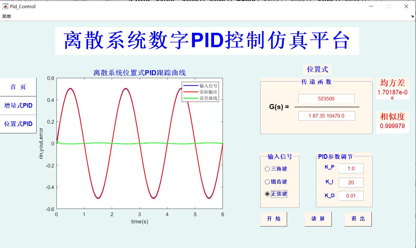 基于MATLAB的离散系统的数字PID控制仿真_matlab 离散pid-CSDN博客