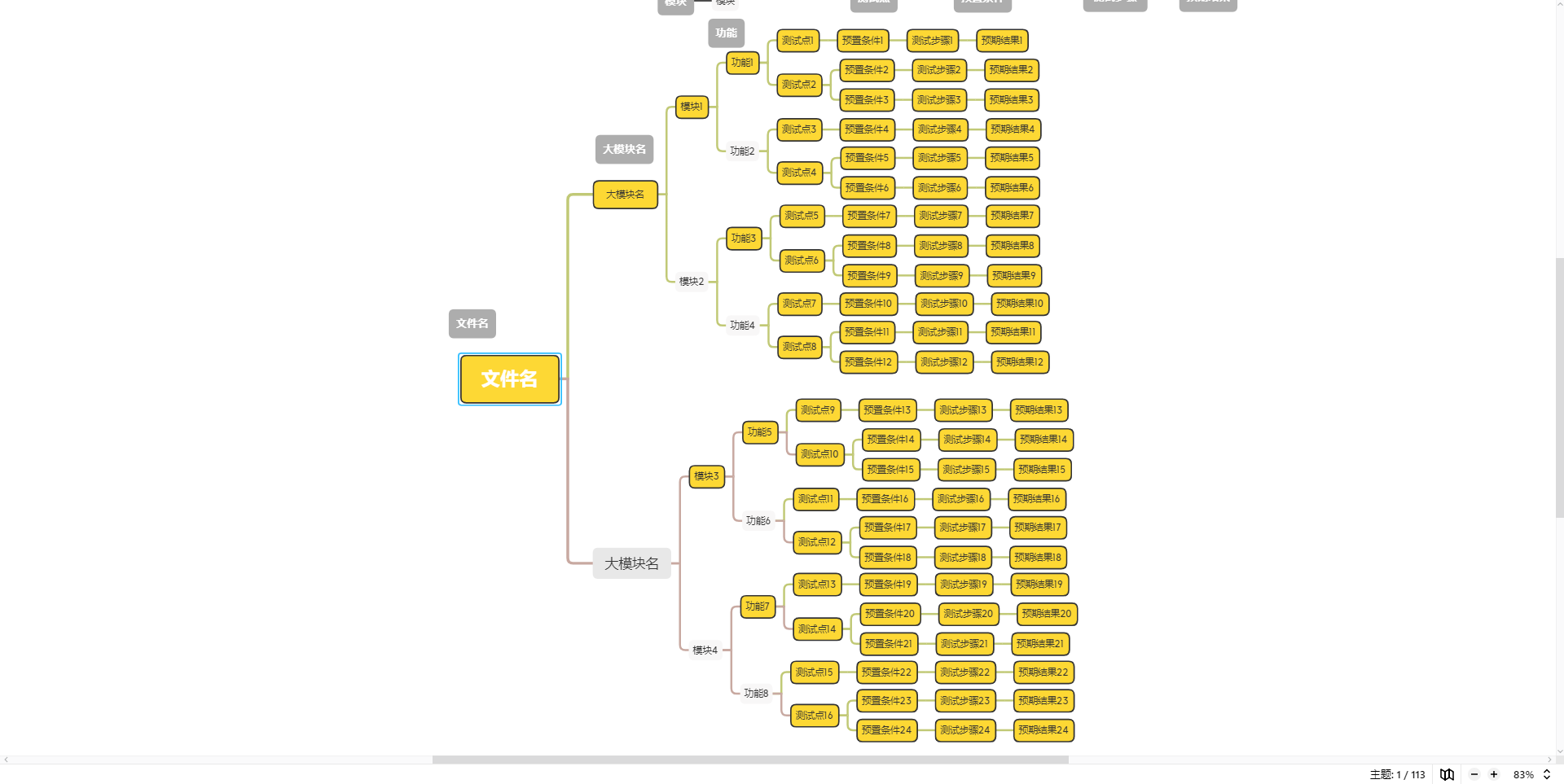 使用Python读取XMind格式测试用例，循环处理字符串_python 读取xmind-CSDN博客