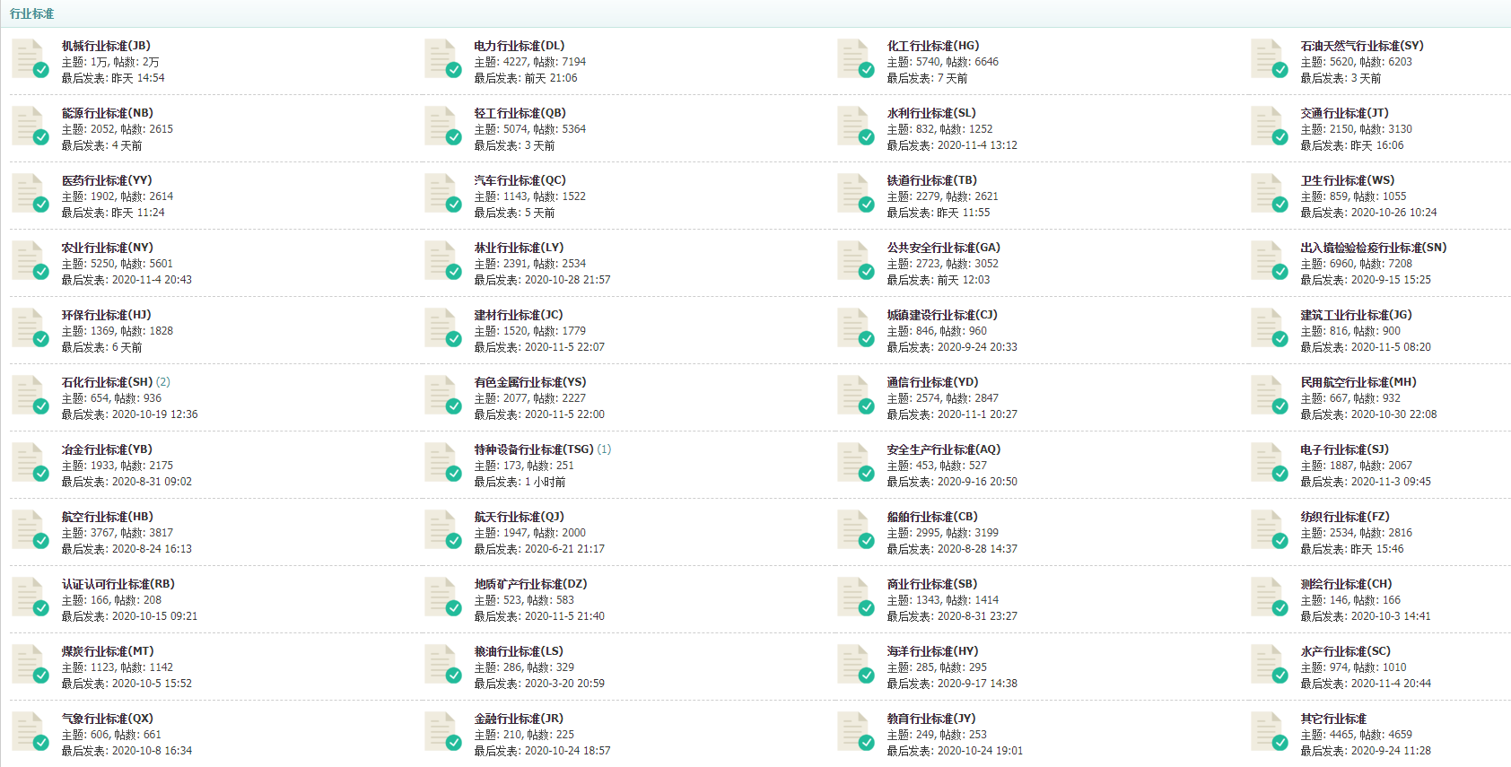 ISO，GB，GB/T等的区别？_iso gb-CSDN博客