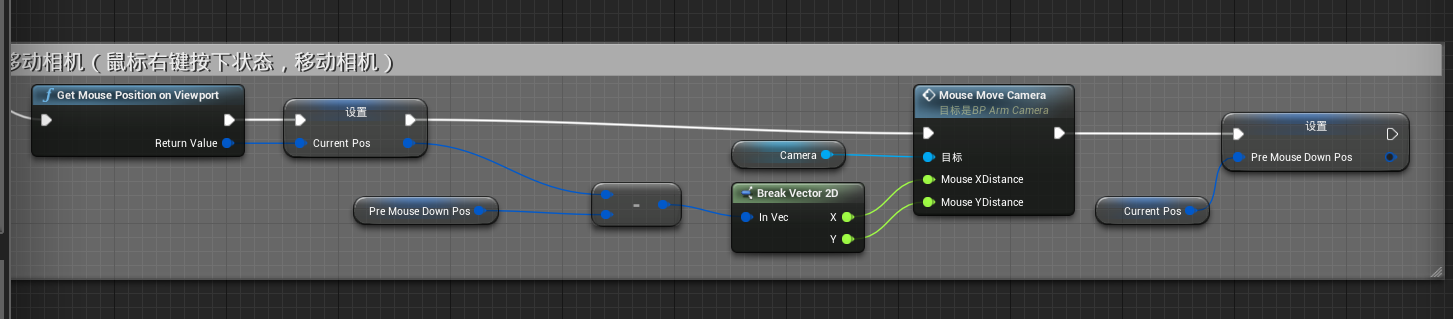 UE4 UMG————获取UMG 界面坐标点的方法_ue4 umg输出鼠标位置的alpha-CSDN博客