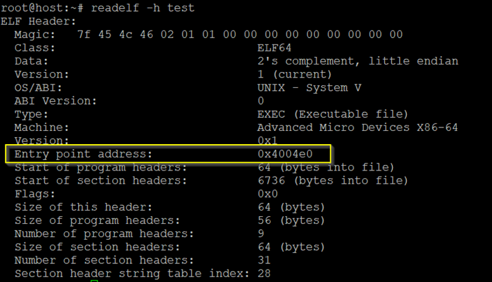 Segment address_intra-segment offset_virtual address_linear address ...