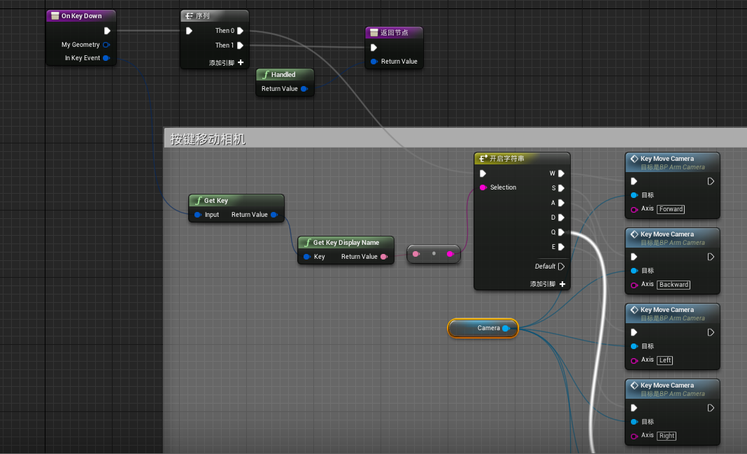 UE4 UMG————获取UMG 界面坐标点的方法_ue4 umg输出鼠标位置的alpha-CSDN博客