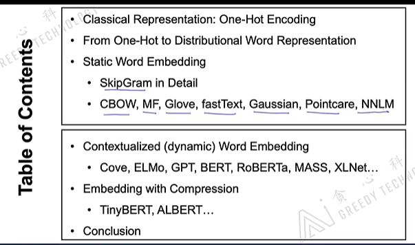 nlp词向量预习总结——nlp任何任务的基础，nlp入门第一步_词向量分布式编码-CSDN博客