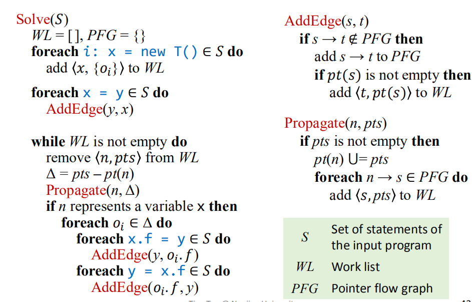 【软件分析静态程序分析学习笔记】8指针分析基础知识pointer Analysis Foundations指针分析 Ptpointer O的幂集 Csdn博客