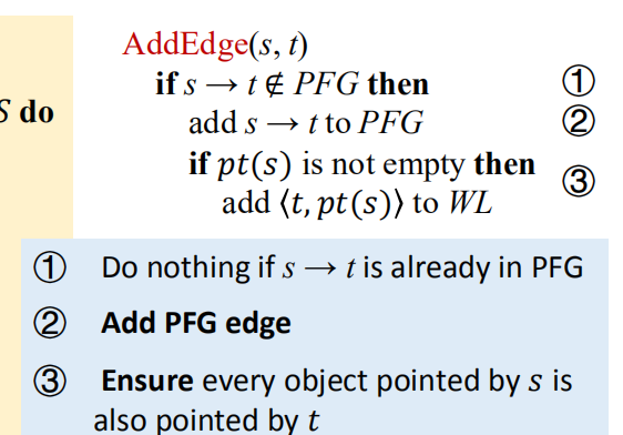 【软件分析静态程序分析学习笔记】8指针分析基础知识pointer Analysis Foundations指针分析 Ptpointer O的幂集 Csdn博客