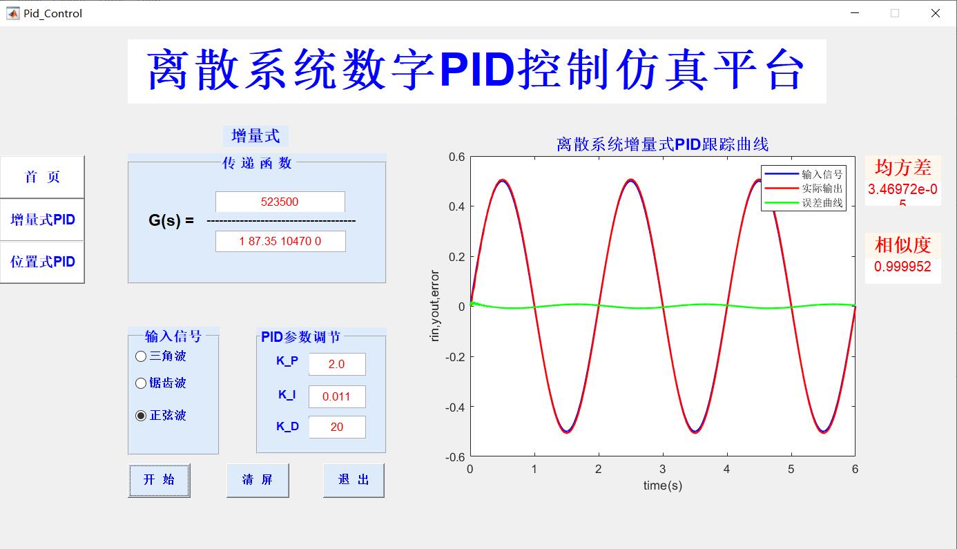 基于MATLAB的离散系统的数字PID控制仿真_matlab 离散pid-CSDN博客