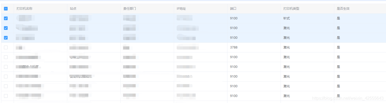 Element Ui Vue 表格多选后选中行高亮变色el Table 多选方格变色 Csdn博客