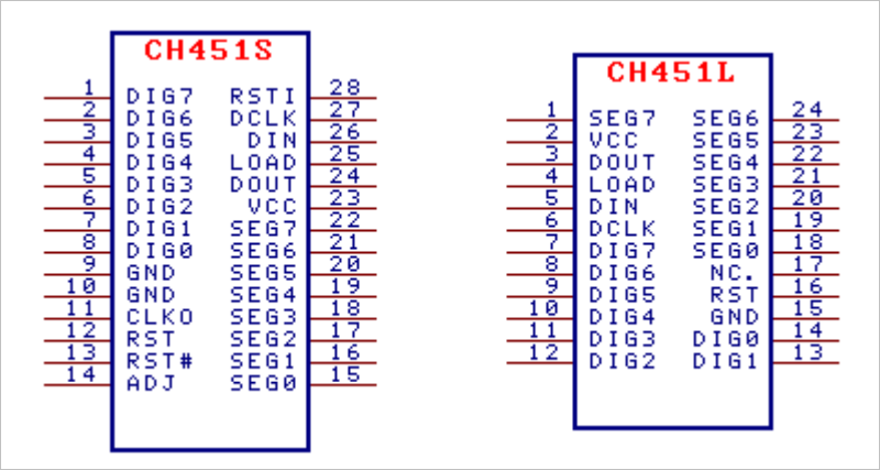 CH451 点阵LED显示模块-CSDN博客