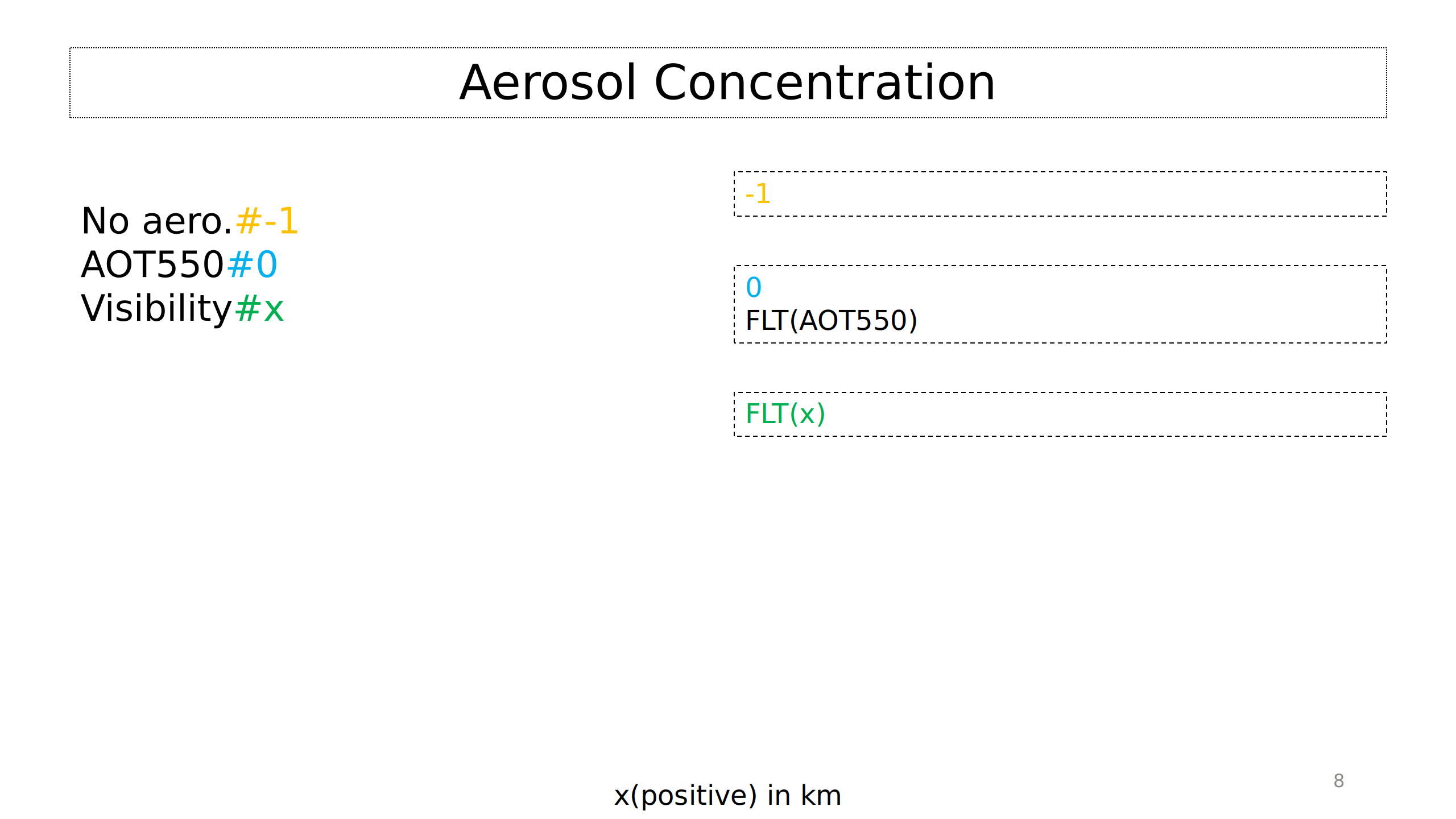 6SV2.1源码学习笔记-CSDN博客
