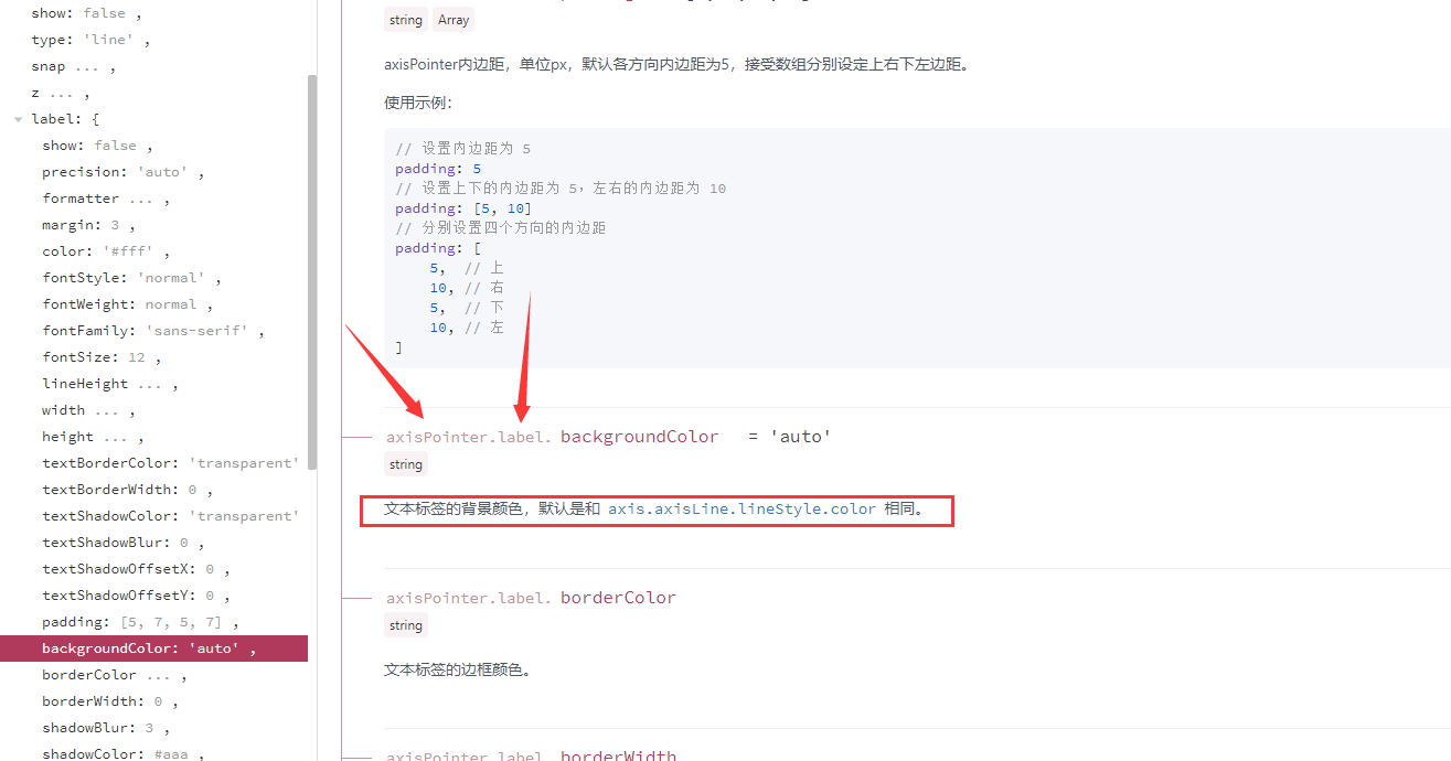 2020-11-13 echarts xAxis axisPointer 设置 改变 X轴提示框的样式_echart x轴样式-CSDN博客