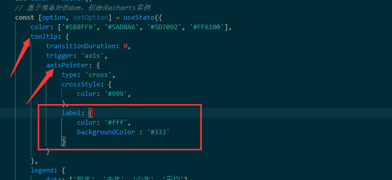 2020-11-13 echarts xAxis axisPointer 设置 改变 X轴提示框的样式_echart x轴样式-CSDN博客
