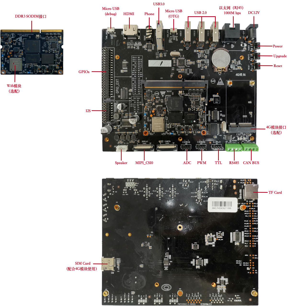 xHiveAI-A311D：AI开发套件-CSDN博客