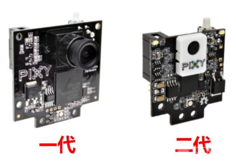 PIXY2模块学习笔记-CSDN博客