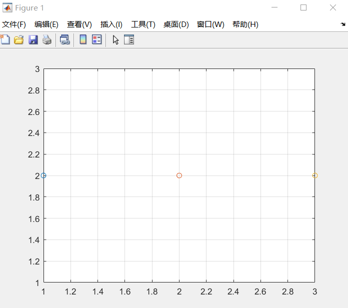 MATALB-plot函数_名称-值对组参数必须成对出现-CSDN博客