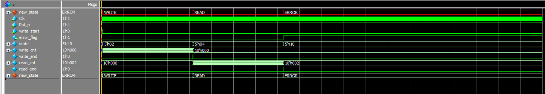 FPGA学习——Modelsim仿真的小脚本run.do和force语句强制赋值_modelsim force-CSDN博客