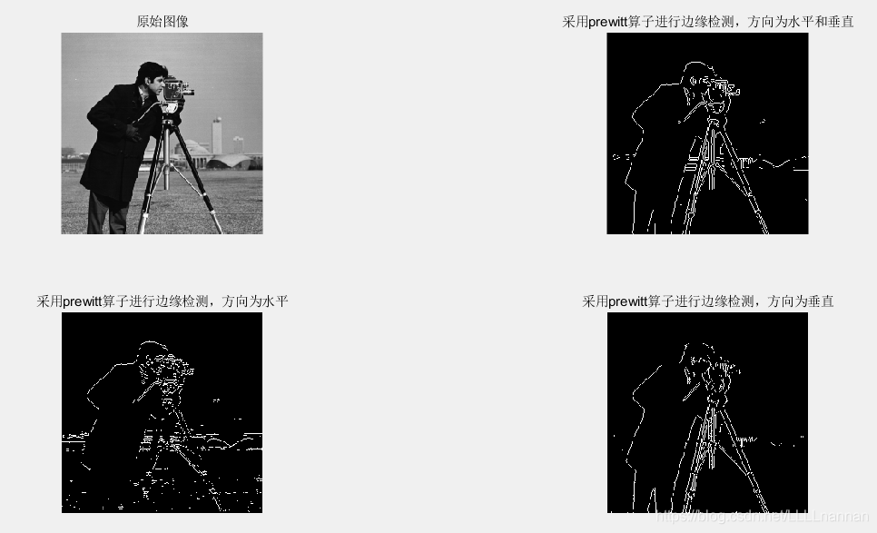 图像边缘检测几种方法(算子)的总结(matlab)读取一副含有噪声的图像分别用不同的边缘检测算子对其进行边缘检测 Csdn博客