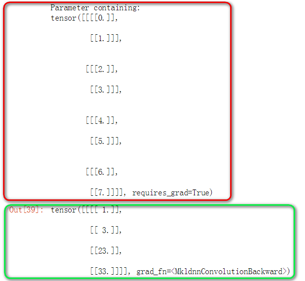 pytorch卷积操作nn.Conv中的groups参数用法解释-CSDN博客