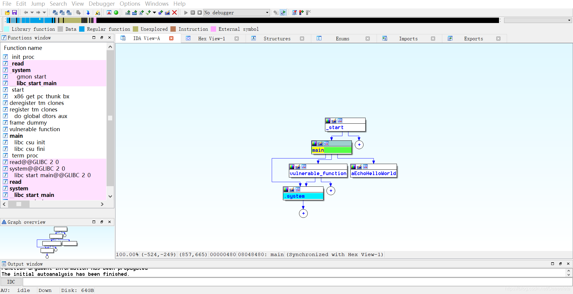 攻防世界pwn Level2level2 Pwn Csdn博客