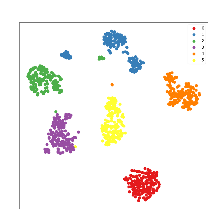 tsne,_大山谷图库
