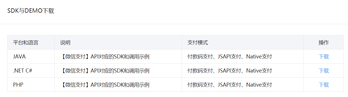 引入微信支付Java SDK WxPayAPI_JAVA.zip_com.github.wxpay.sdk-CSDN博客