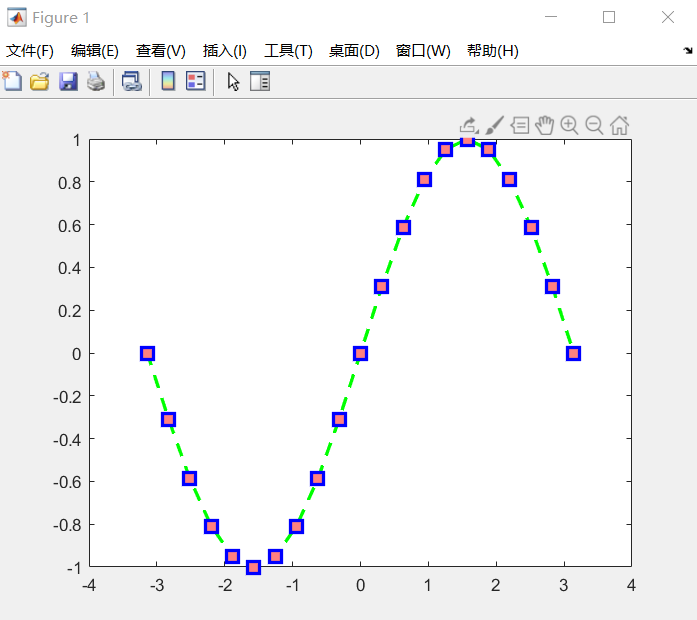 MATALB-plot函数_名称-值对组参数必须成对出现-CSDN博客