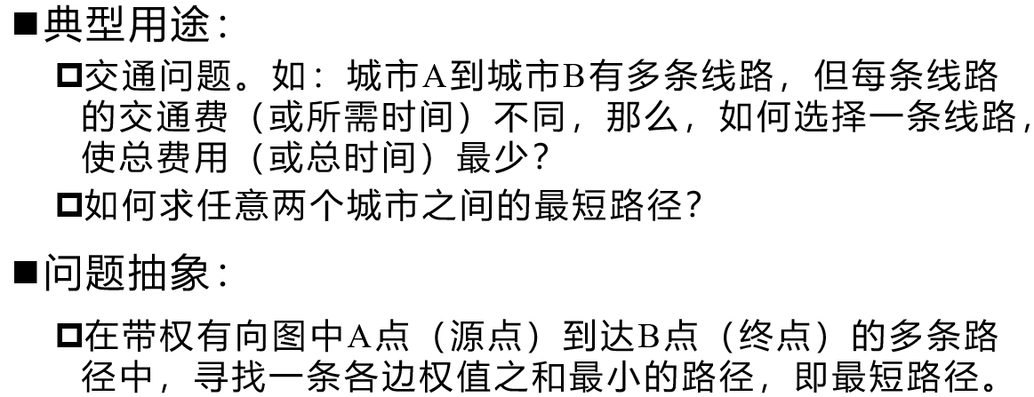 【最短路径问题（Shortest Path）——图】-CSDN博客