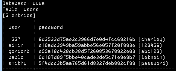 sqlmap的基本和扩展功能的使用详解（具体操作+图解）_sqlmap 扩展-CSDN博客