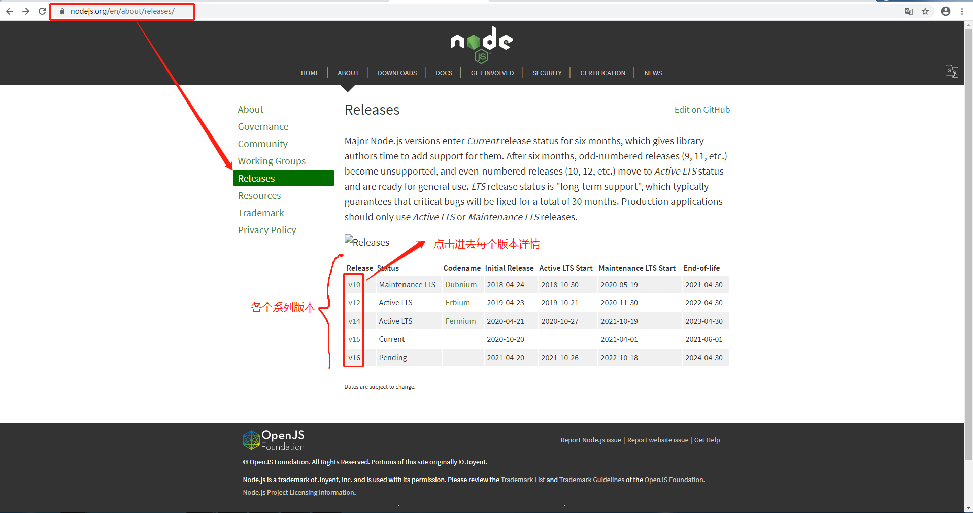 解决win7操作系统nodeJs环境搭建失败问题：Node.js is only supported on Windows 8.1, Windows Server 2012 R2, or ...