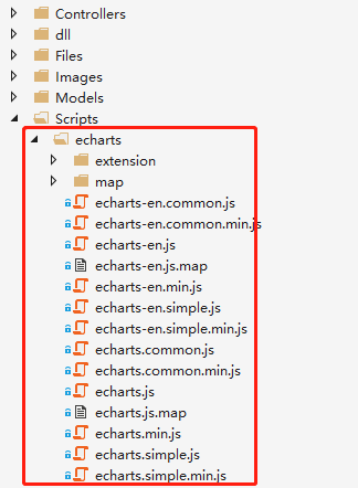 Echarts经纬度坐标实现地图定位_echarts 经纬度定位-CSDN博客
