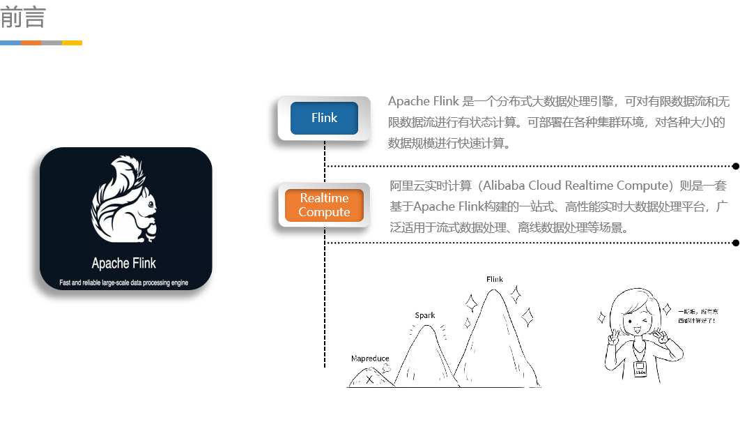干货 | Apache Flink 入门技术分享 PPT（多图预警）1-阿里云开发者社区