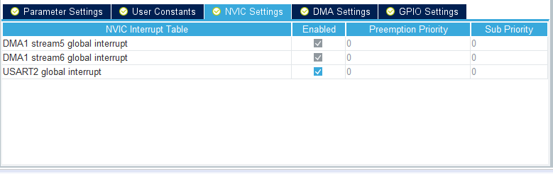 在STM32上运行ROS节点——rosserial&stm32开发及调试方法-CSDN博客