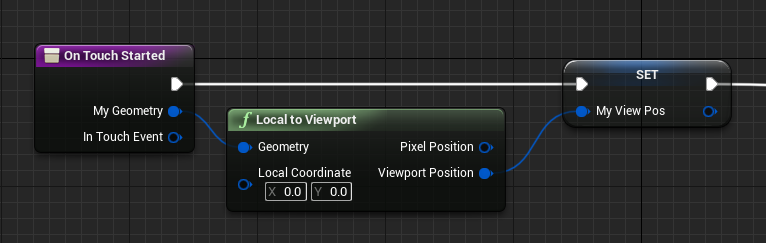 ue4 小知识 umg控件上获得Touch事件的像素位置或者在viewport的位置_ue umg如何查看像素-CSDN博客