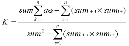 深度学习、遥感领域常用精度评价指标盘点_深度学习指标oa是什么-CSDN博客