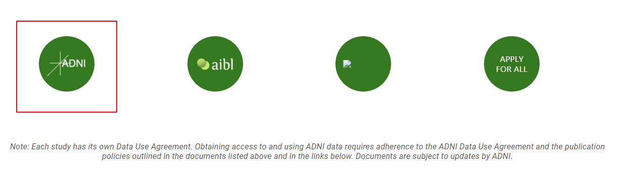 ADNI数据申请_adni注册步骤-CSDN博客
