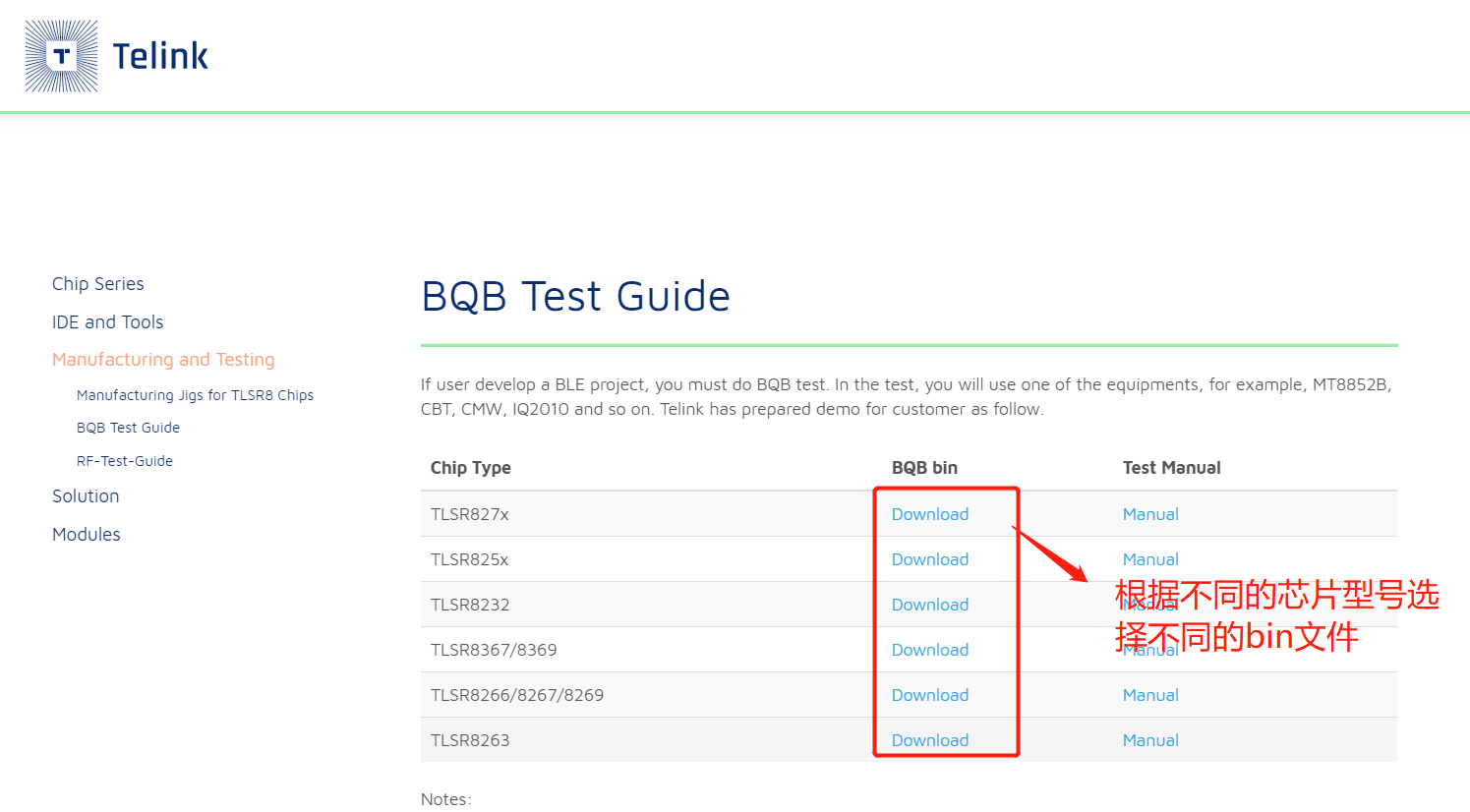 telink wiki使用简单说明_telink天线接收-CSDN博客