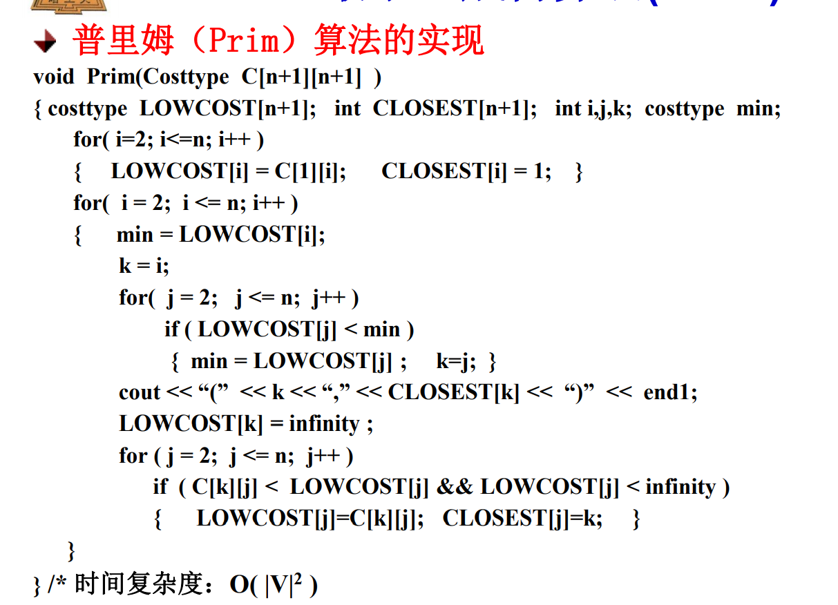 基础算法总结—Prim,Dijkstra,Kraskal等_dijkstra prim-CSDN博客