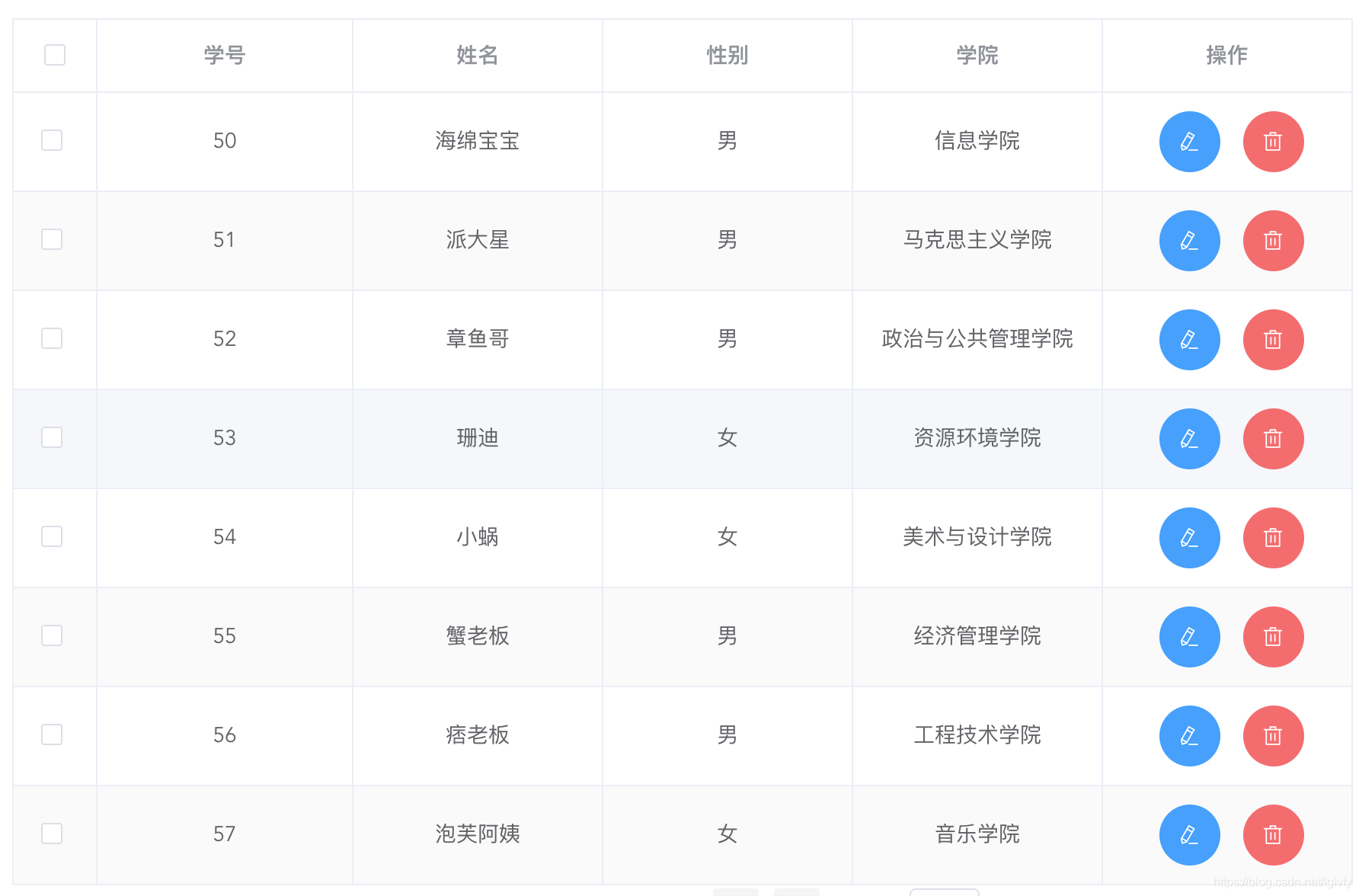 如何使用vue Elementui从后端数据库获取数据 Vue加element Ui使用一个简单的从后端获取数据 Csdn博客
