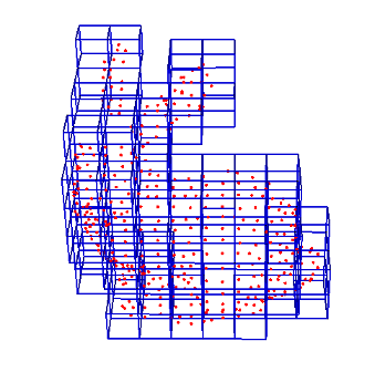 【译】PCL官网教程翻译(2):PCL漫游-tutorials：PCL Walkthrough_pcl2官网-CSDN博客
