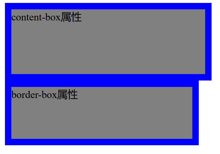CSS与CSS3基础知识（四）——盒子模型的内外边距以及box-shadow和box-sizing属性属性_网页设计 box-sizing-CSDN博客
