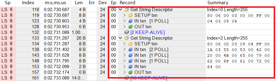 【USB笔记】字符串描述符String Descriptor-CSDN博客