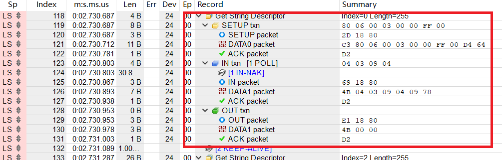【usb笔记】字符串描述符string Descriptor Csdn博客 