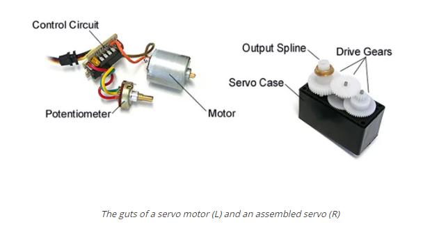 Atmega2560 舵机PWM控制_atmega2560 io-CSDN博客