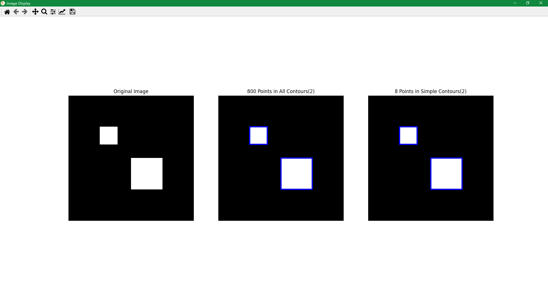 Python+OpenCV：图像轮廓_python 二值图 外轮廓-CSDN博客