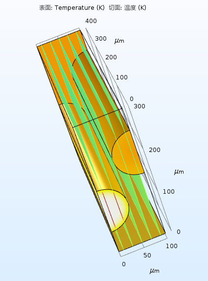 comsol学习中心：结果_comsol等值线数值显示-CSDN博客