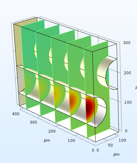 comsol学习中心：结果_comsol等值线数值显示-CSDN博客