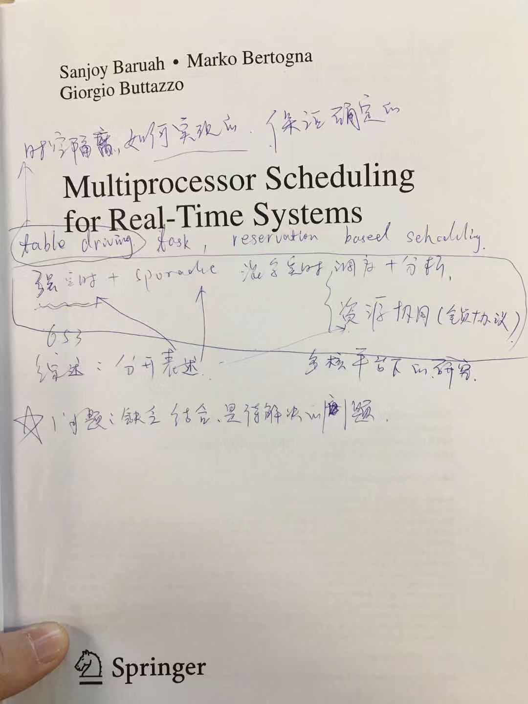 常见的三种经典调度算法：EDF、 FCFS以 及单调速率调度算法 （ Rate Monotonic， RM）-CSDN博客